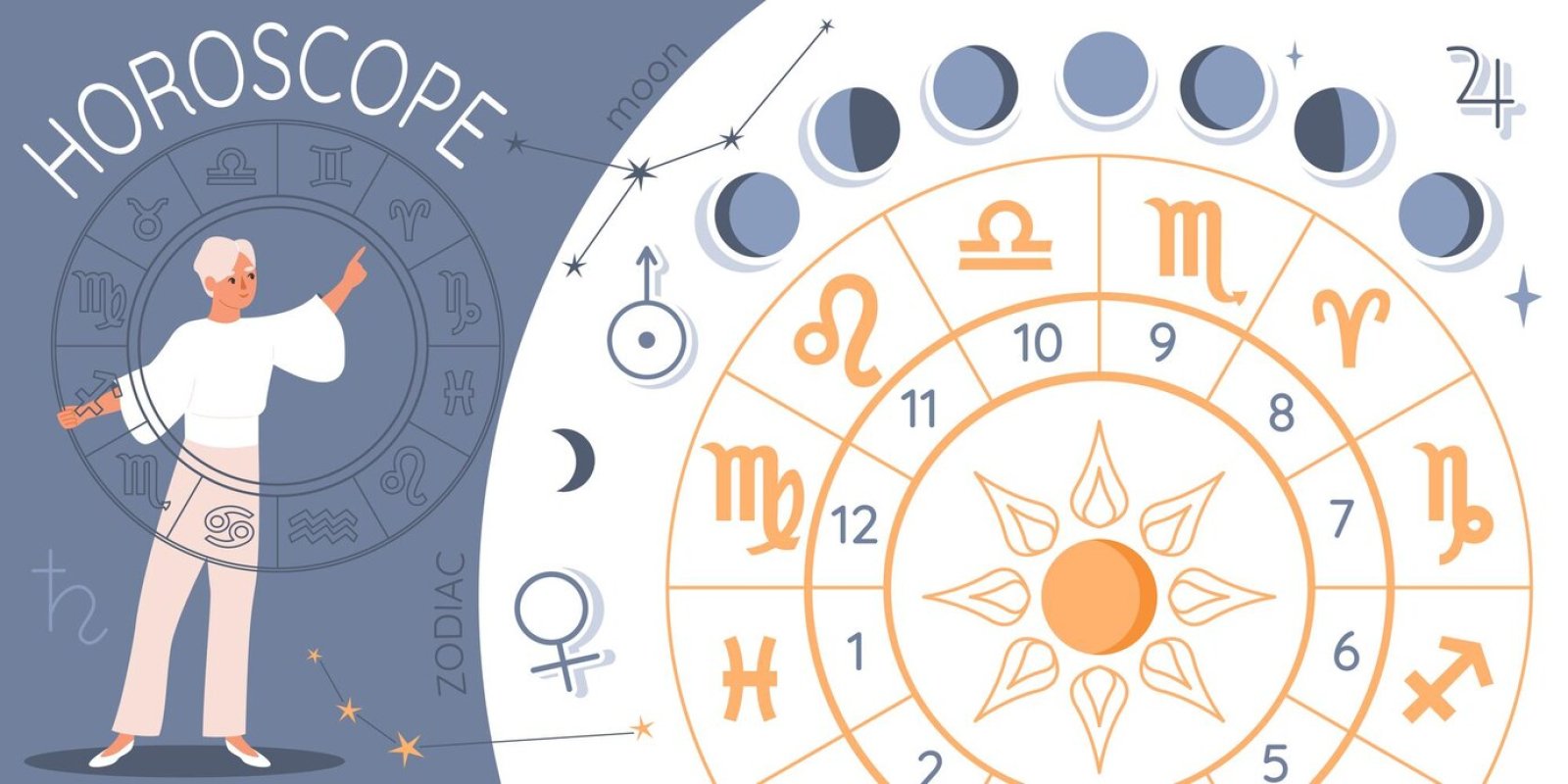 Horoscop 10 decembrie 2024: Previziunile zilei pentru zodii
